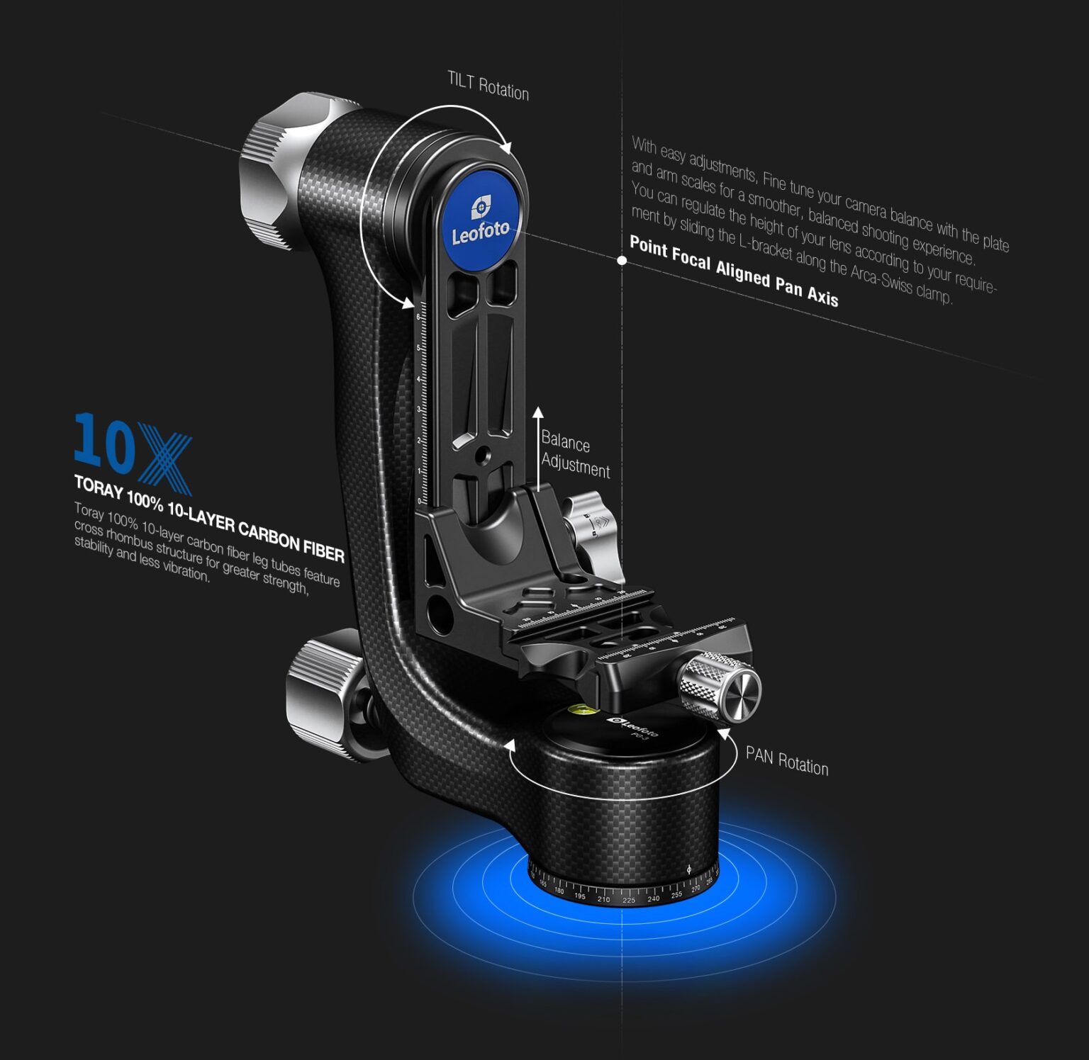 Gimbal PG-3 aus Carbon - Leofoto Schweiz