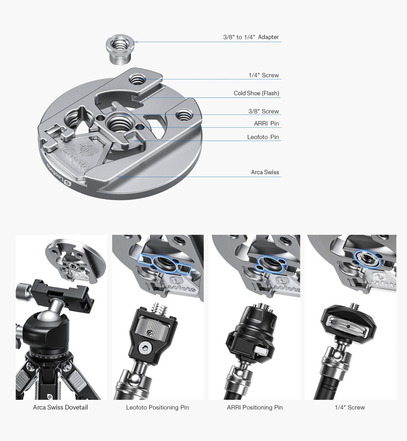 Montageplatte Arca und MagSafe für iPhone PM-01 - Leofoto Schweiz